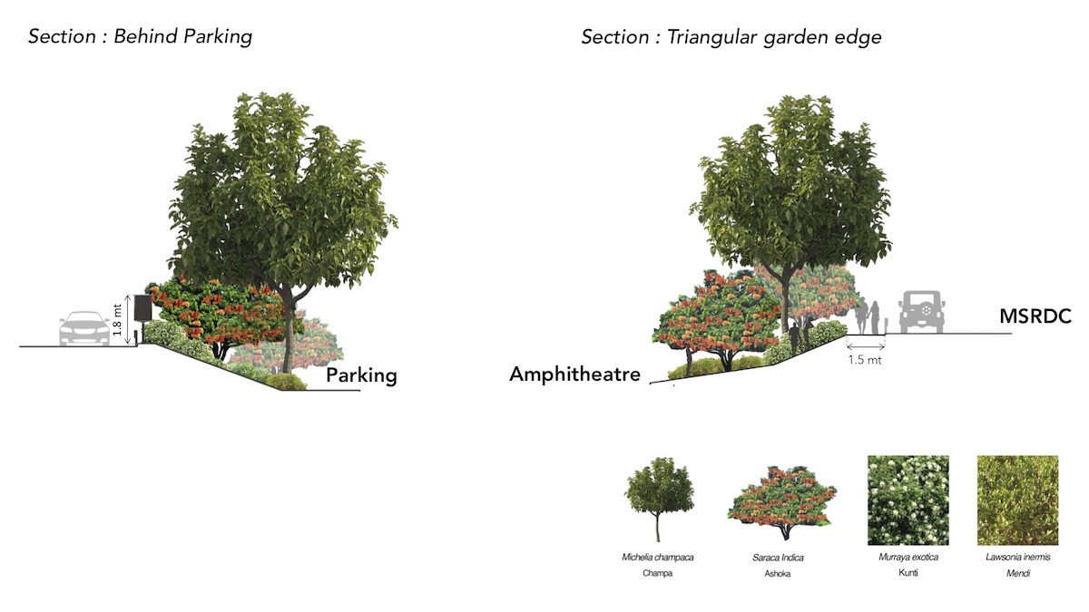Collaborative Design Studio LLP