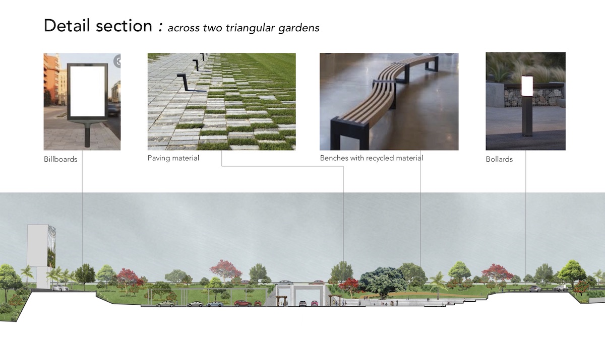 Collaborative Design Studio LLP